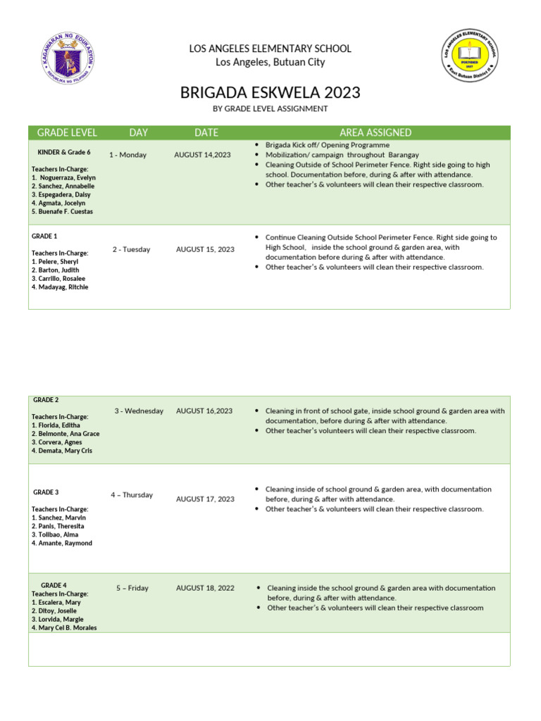 BE Assignment Area by Grade Level 2023 | PDF