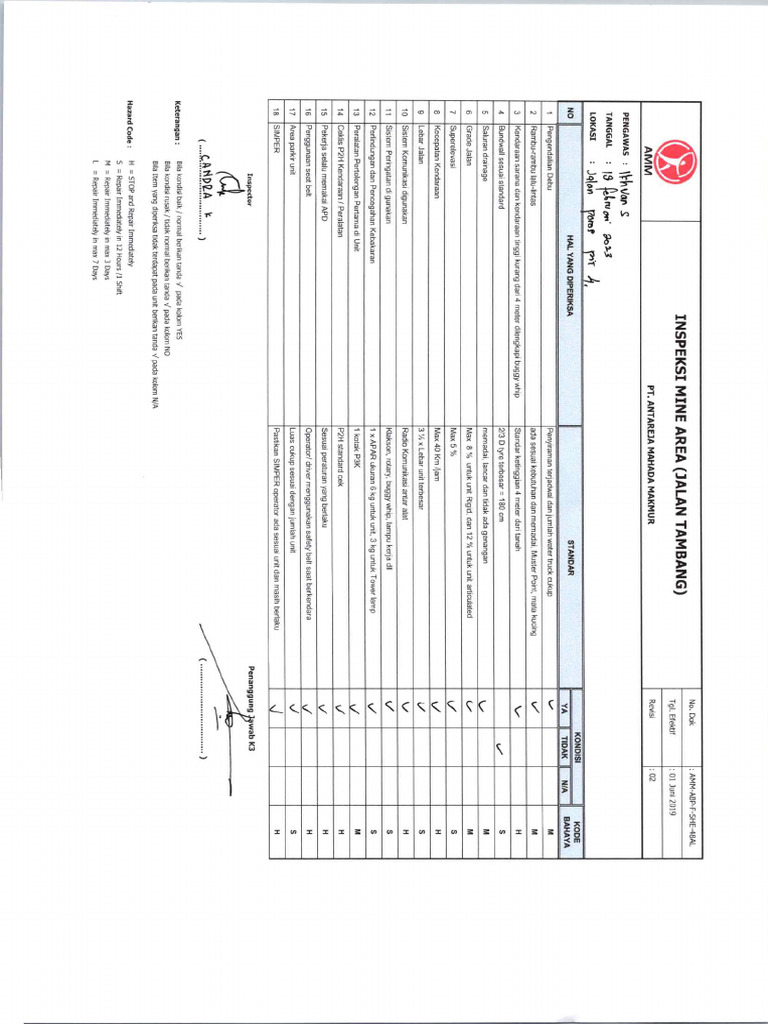 B3. Inspeksi Terencana Project Di PPA | PDF