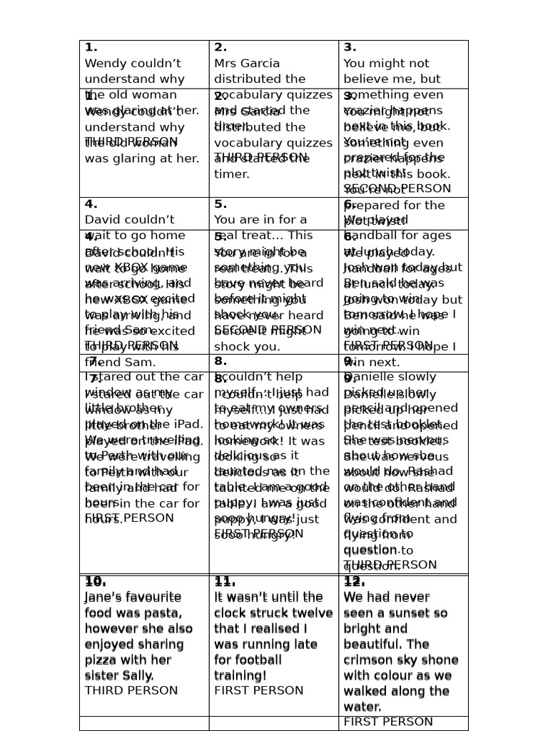 Sorting Activity | PDF