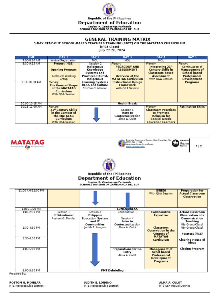 MATATAG-SBTT-Gen-Trng-Matrix - Final | PDF
