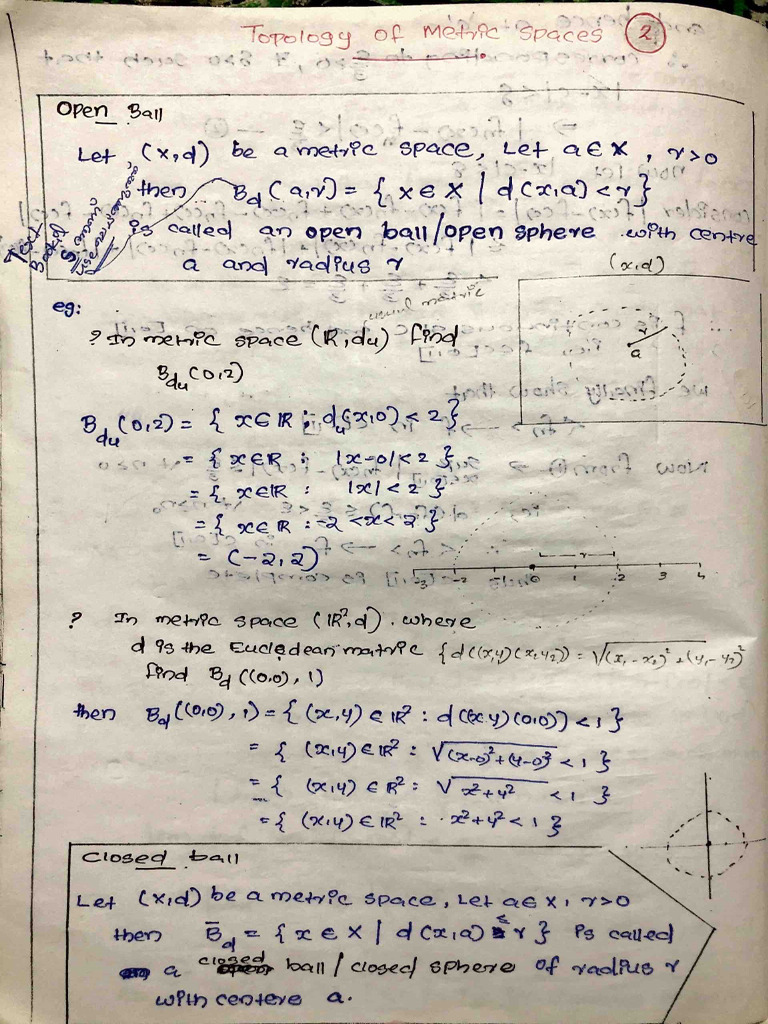 Metric Space Unit 2 | PDF