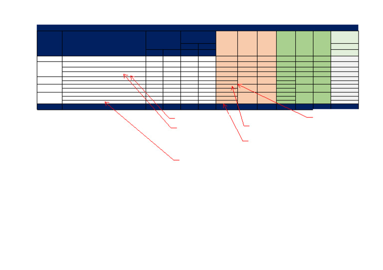 3D Modelling Progress Status TOPSOE-1 | PDF