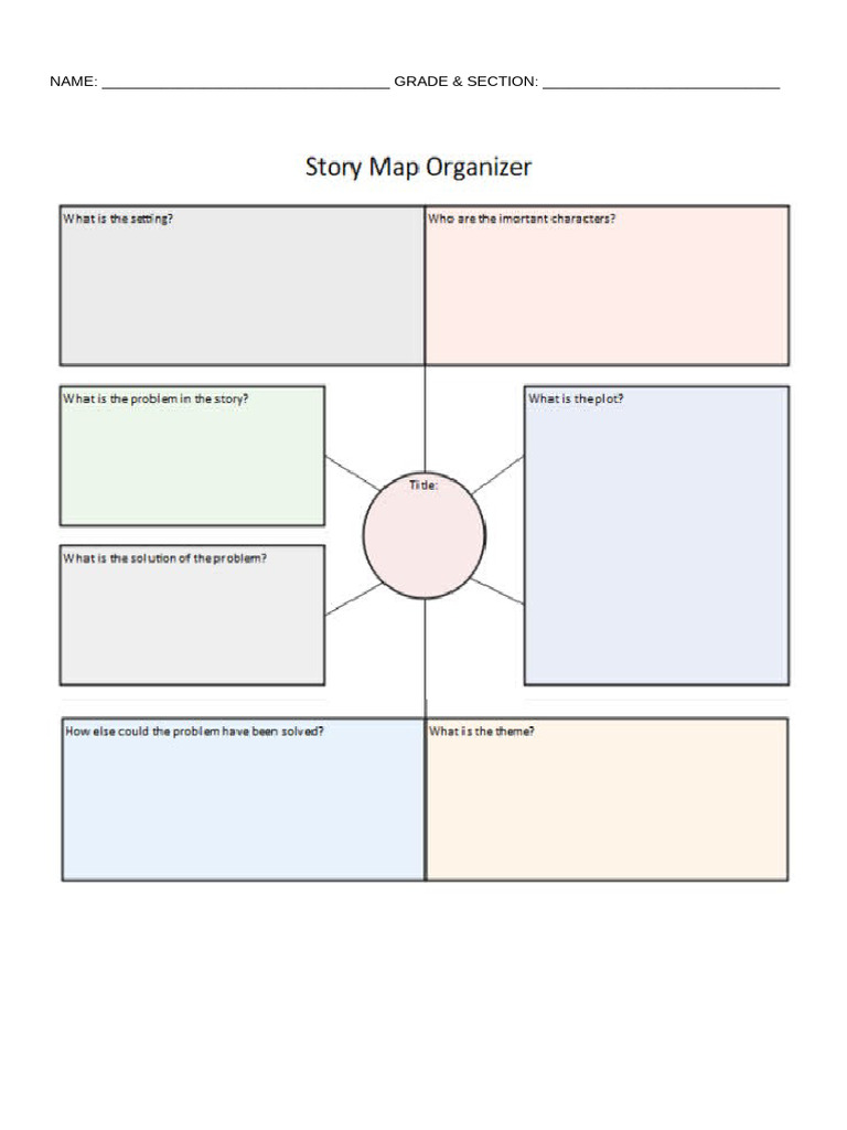Story Map | PDF | Career & Growth | Computers