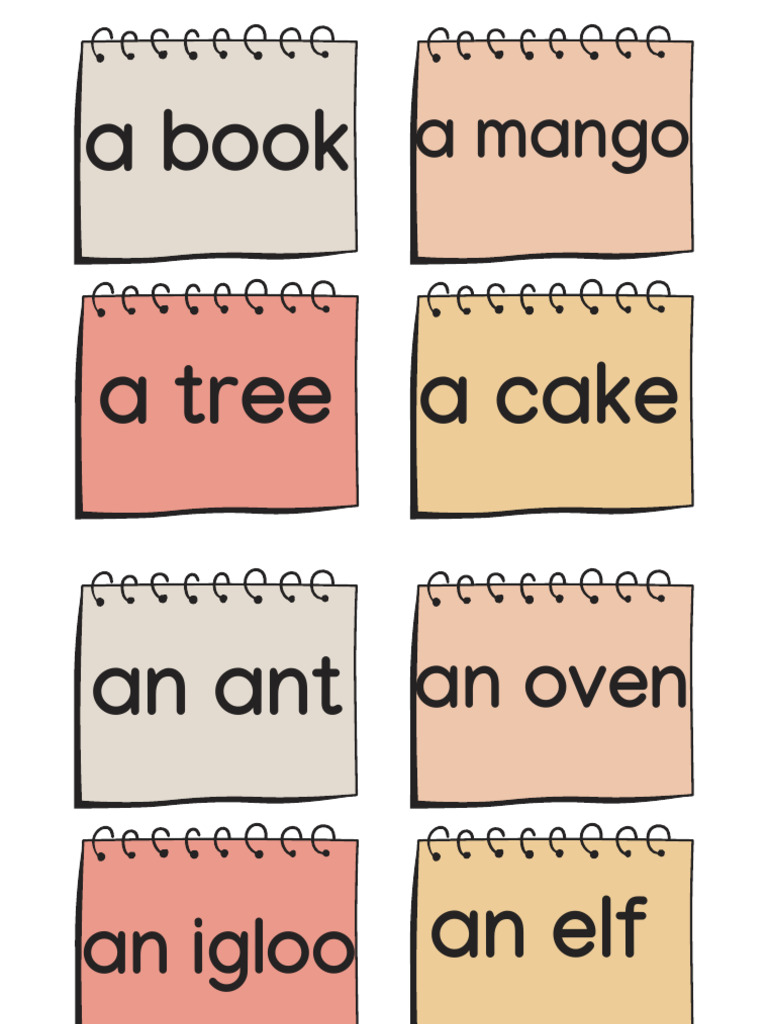 Article A and An Flashcard | PDF