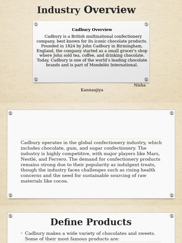 Cadbury PPT - Point 1 | PDF