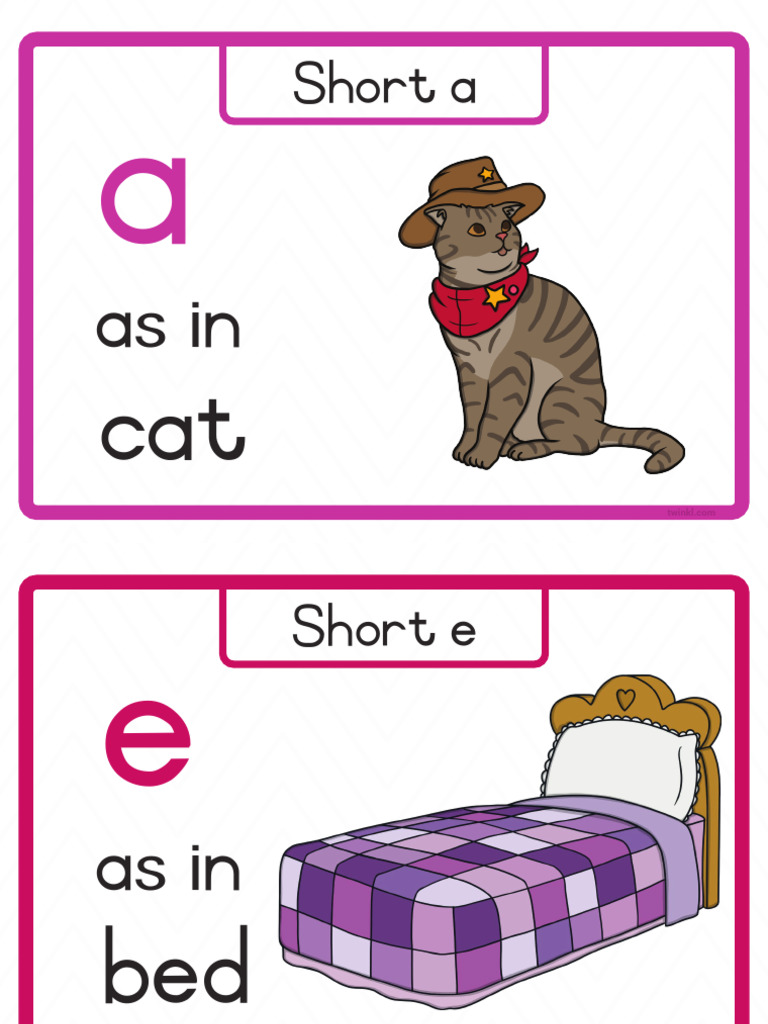 Wall Charts | PDF