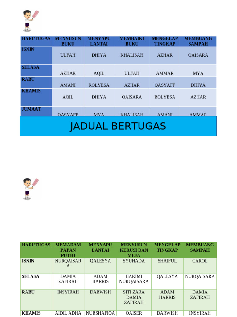 Jadual Bertugas SPBT | PDF