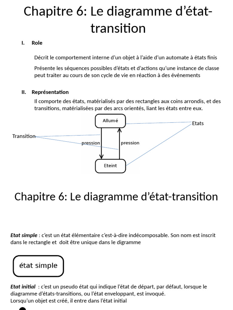 Diagramme d'État-Transition: Concepts et Représentation | PDF