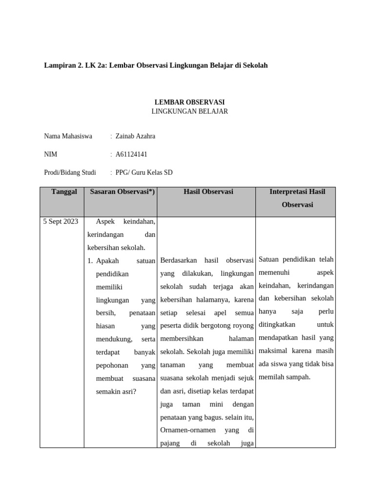 Lampiran 2. LK 2a Contoh Format Lembar Observasi Lingkungan Belajar Di ...