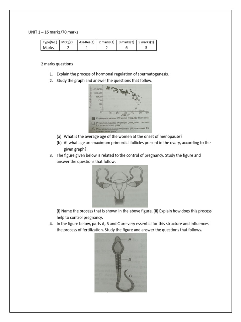 Biology Questions Class 12 Unit 1 | PDF
