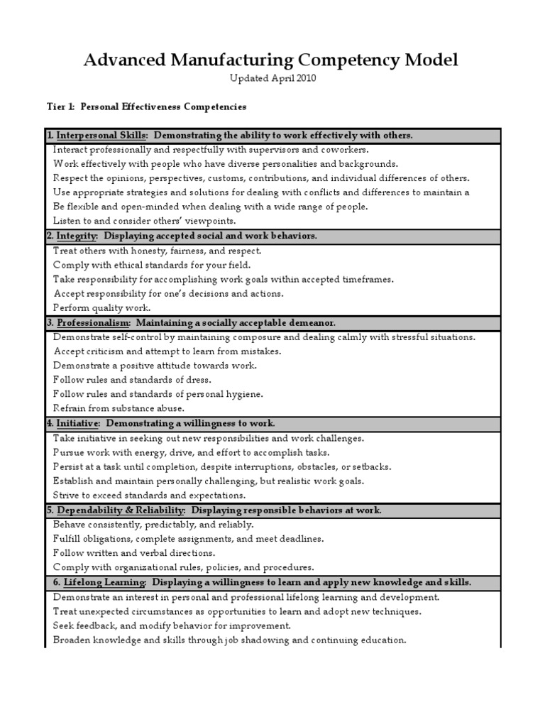 Advanced Manufacturing | PDF | Supply Chain Management | Reliability ...