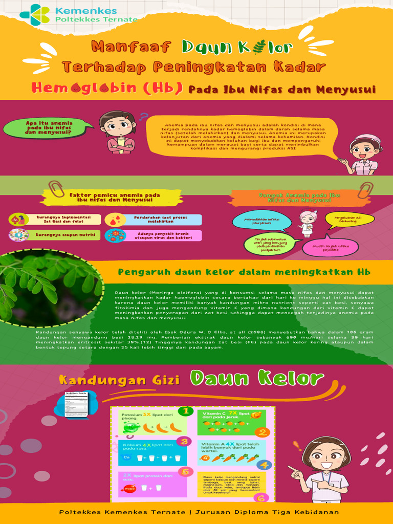 Banner Pemanfaatan Daun Kelor | PDF