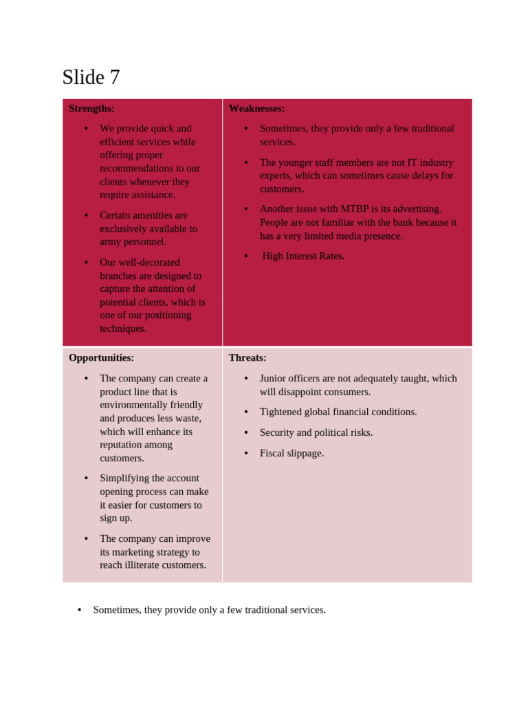 Slide Explanation PDF Banks Career Growth