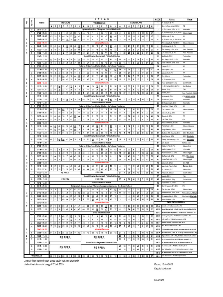 JADWAL MENGAJAR TP 2023-2024 Fiks | PDF