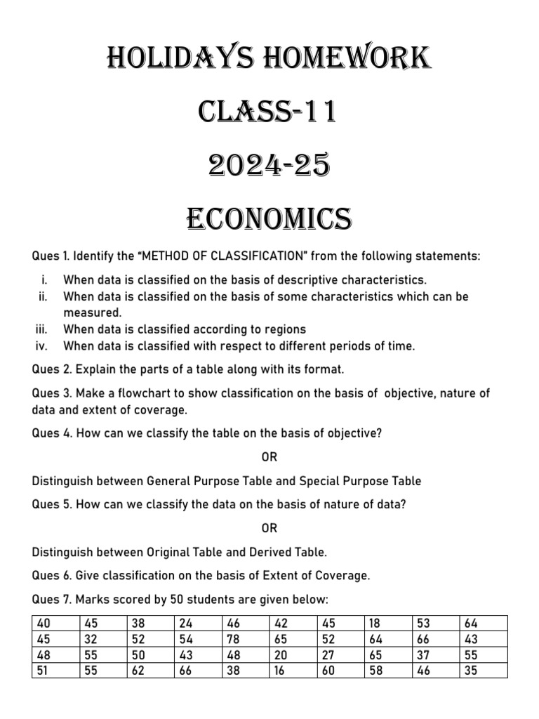 Economics HHW ClassXI 2024-25 | PDF