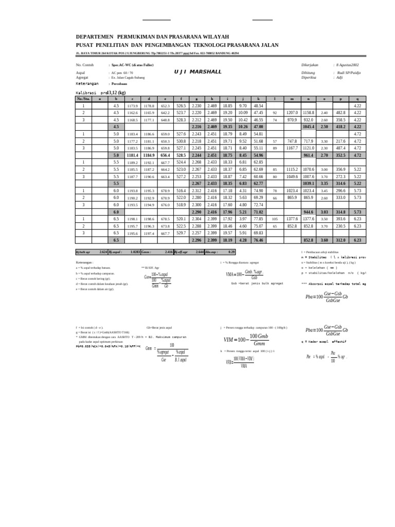 Form Mars - Isi Lengkap | PDF