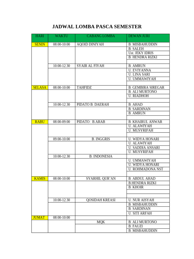 Jadwal Lomba Dan Dewan Juri Pasca | PDF