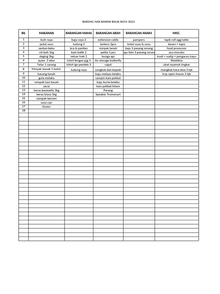 Barang Balik Raya 2023 | PDF