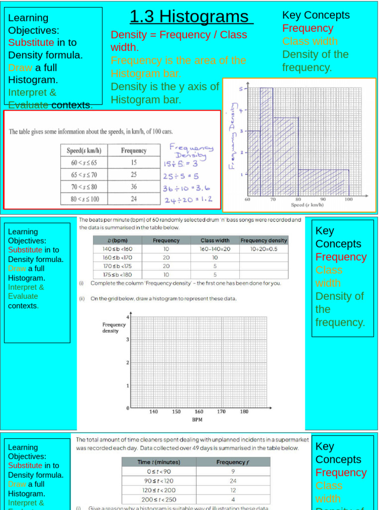 1 Representation of Data | PDF