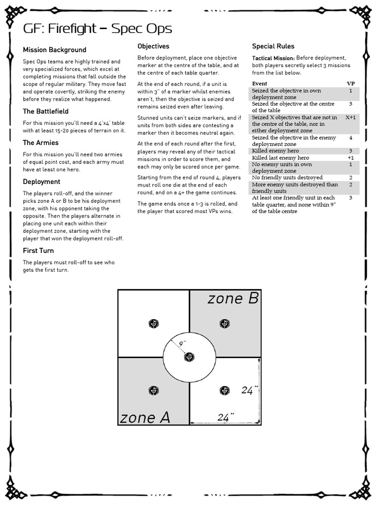 GFF - Spec Ops | PDF