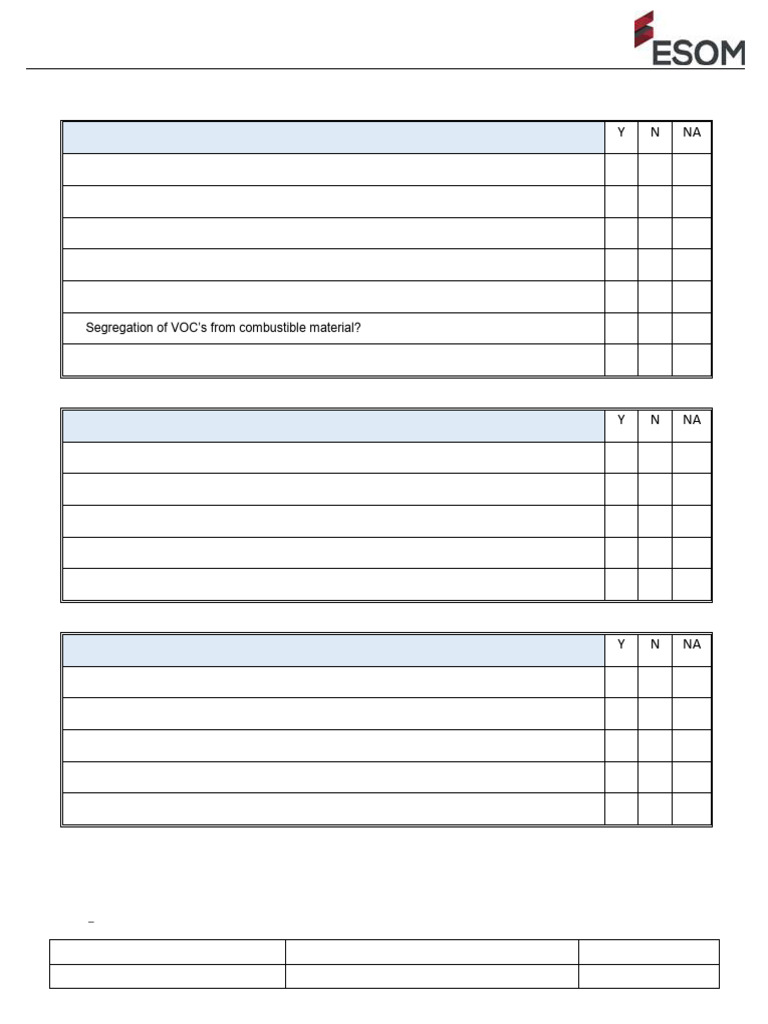 Warehouse Inspection Checklist | PDF