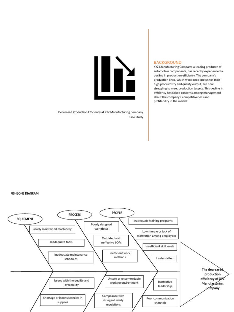 Fishbone Diagram | PDF
