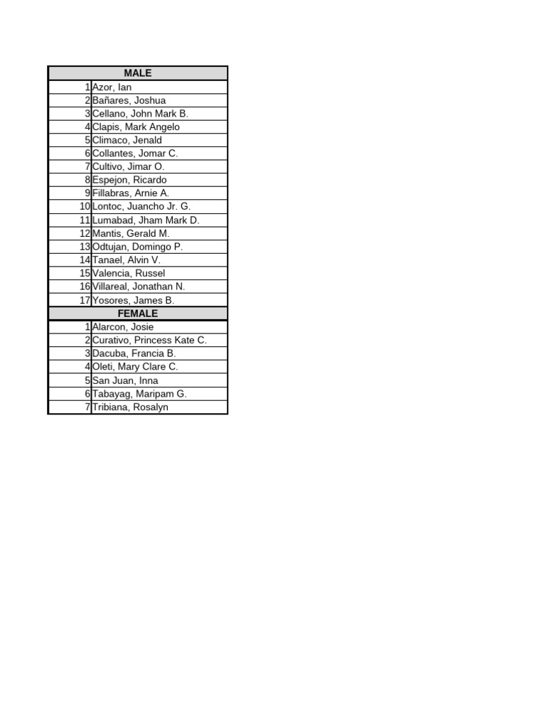 7 Ruby List of Students | PDF