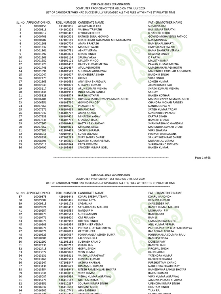 Ann II List 2065 | PDF