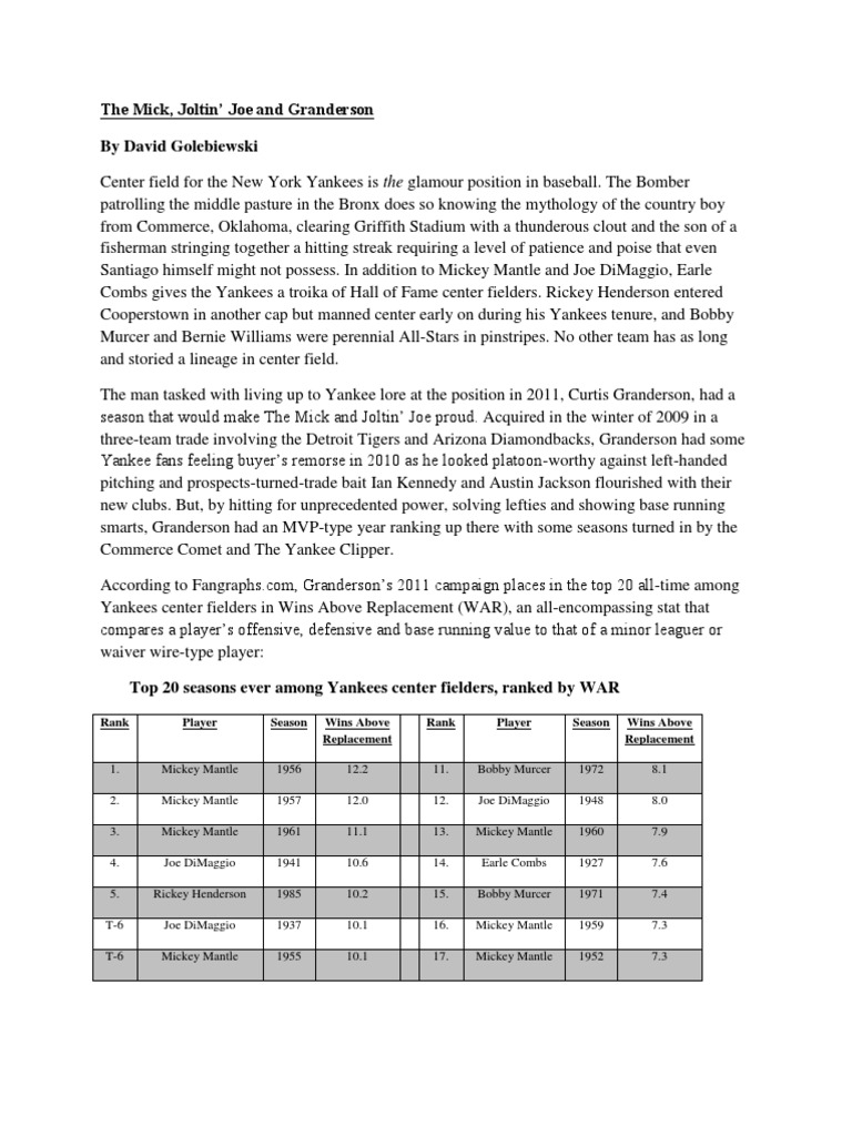 The Mick, Joltin' Joe and Granderson by David Golebiewski | PDF ...