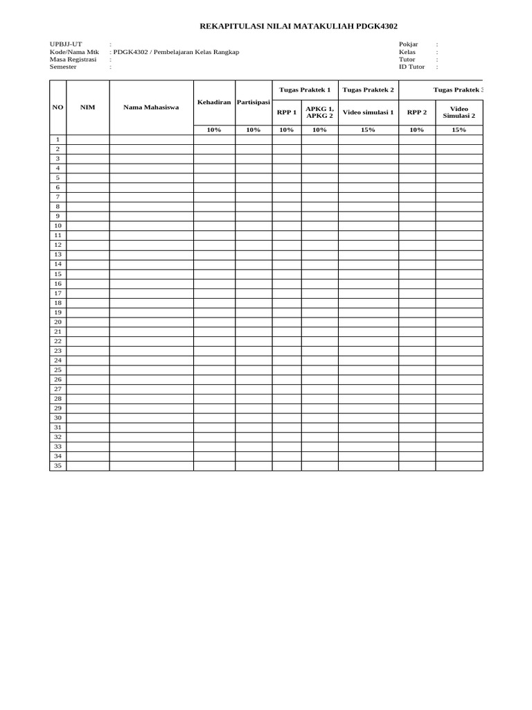 Format Nilai PDGK4302 Pembelajaran Kelas Rangkap | PDF