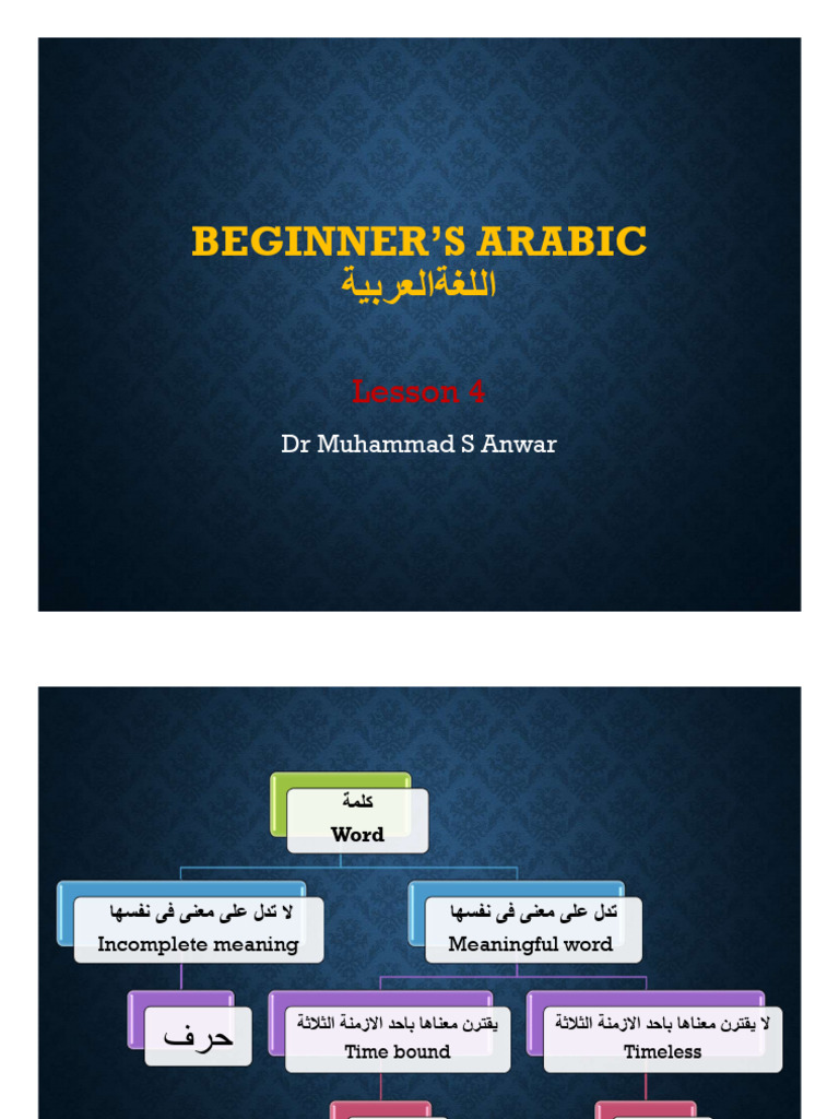 Arabic-Lesson-4 | PDF