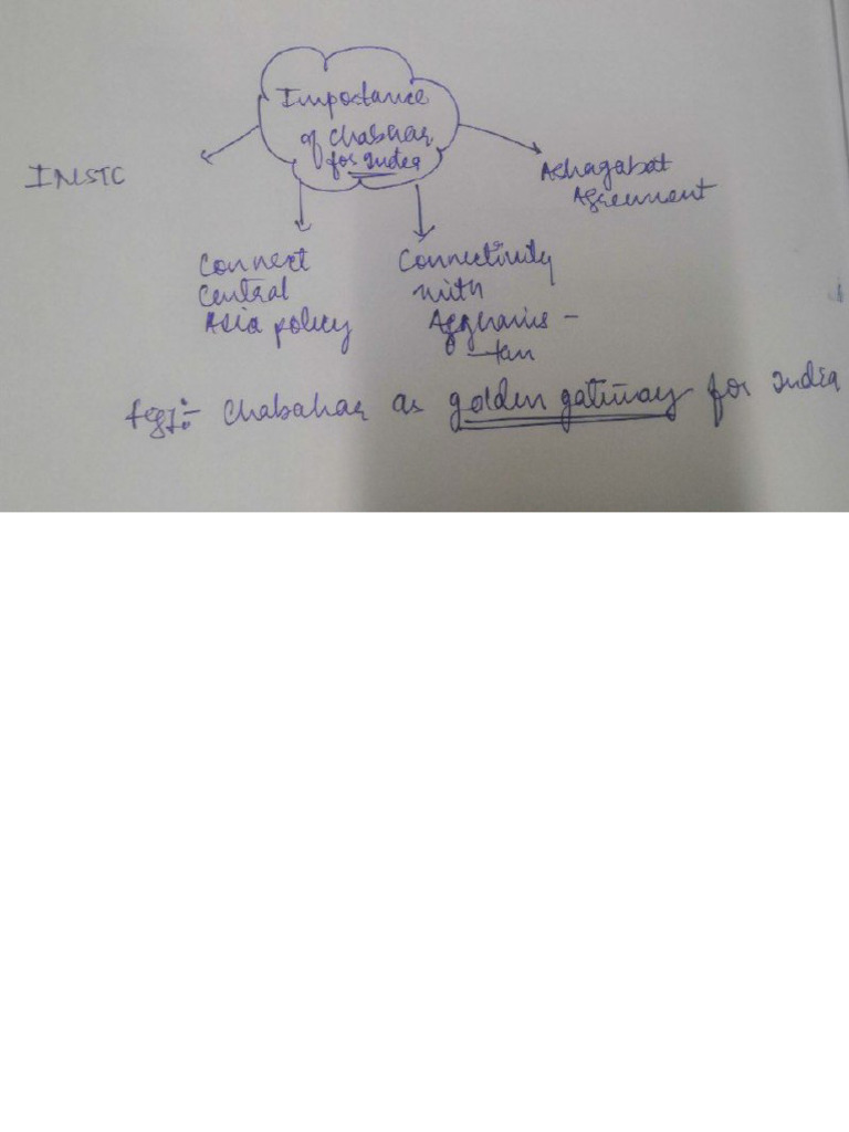 UPSC Diagram and Flow | PDF