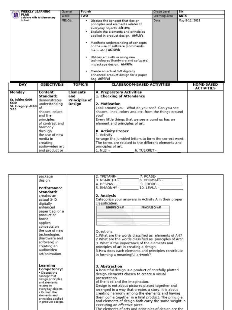 WLP Arts Week 2 Q4 | PDF | Computing