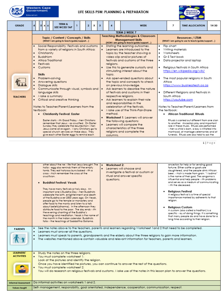 Lesson Plan Gr. 5 Life Skills PSW T2 W7 | PDF