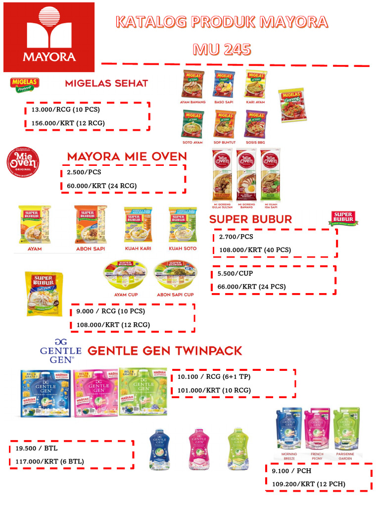KATALOG PRODUK-1 | PDF