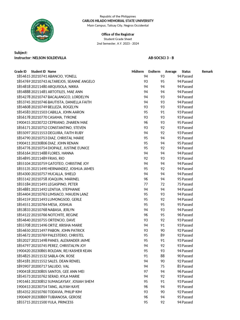 Geccon Ab Socsci 3 B 24530 | PDF