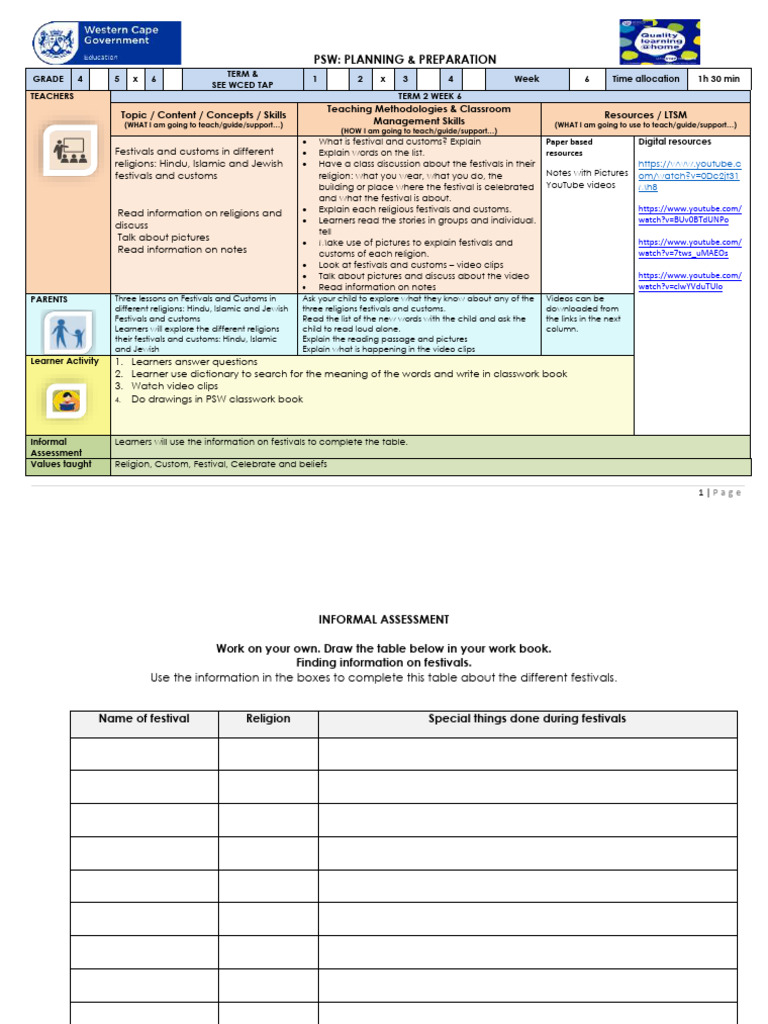 Lesson Plan Gr. 5 Life Skills PSW T2 W6 | PDF | Passover | Foreign ...