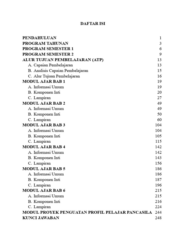 Daftar Isi Dan Pendahuluan | PDF