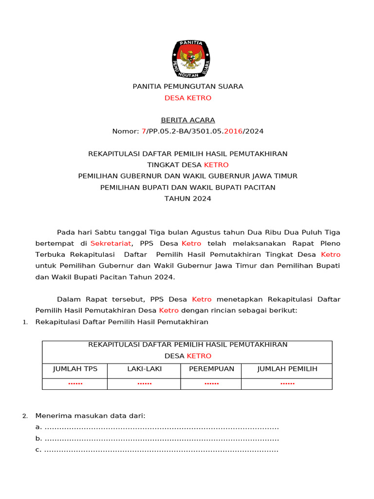 Draf Ba DPHP PPS | PDF