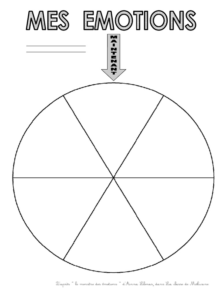 Roue Des Motions de M Lusine | PDF