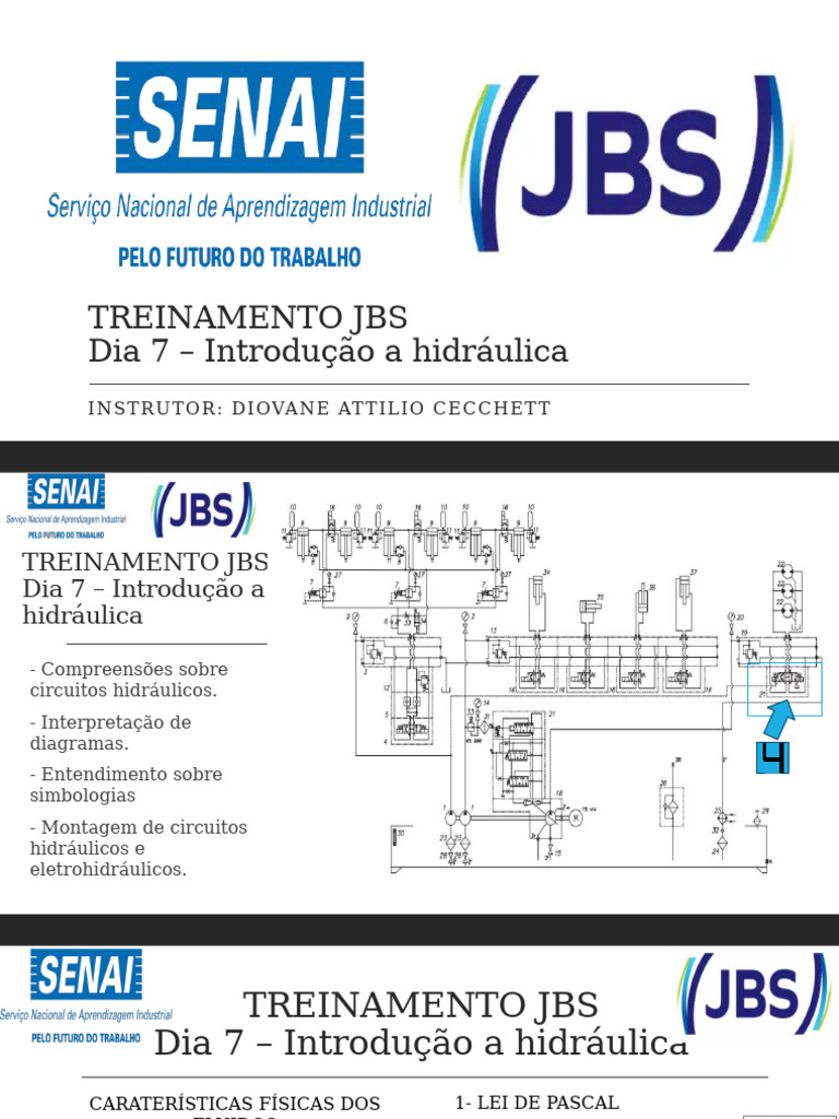 Hidraúlica - JBS | PDF