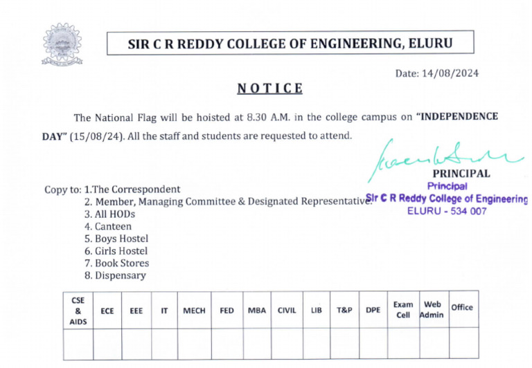 Independence Day Notice | PDF