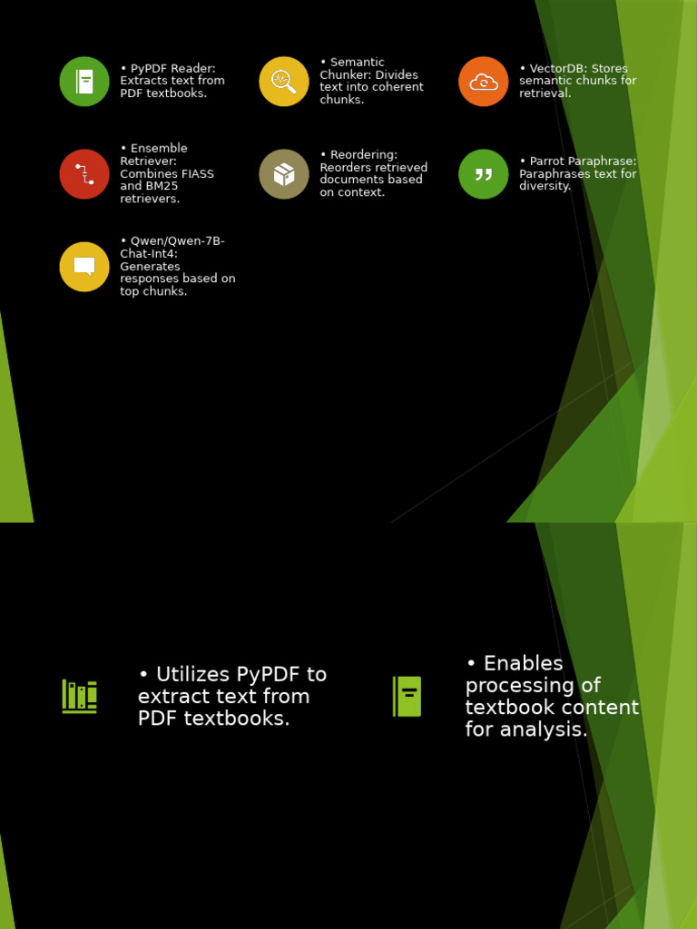 Physics AI Tutor | PDF