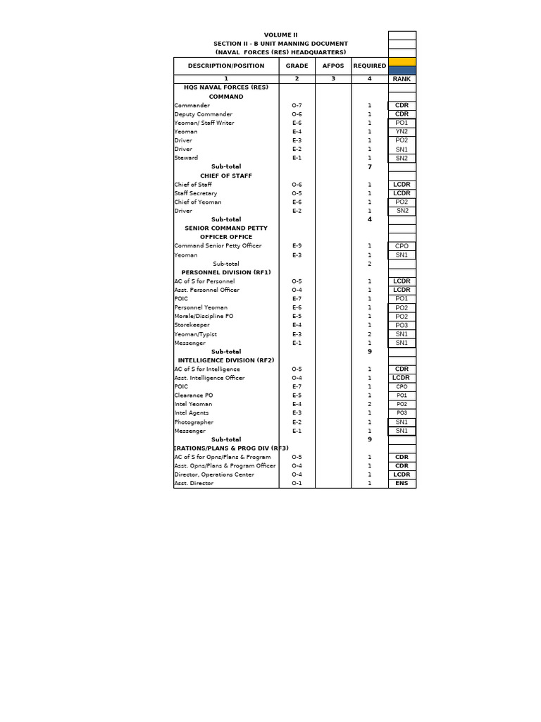 Umd To2009 New Template | PDF