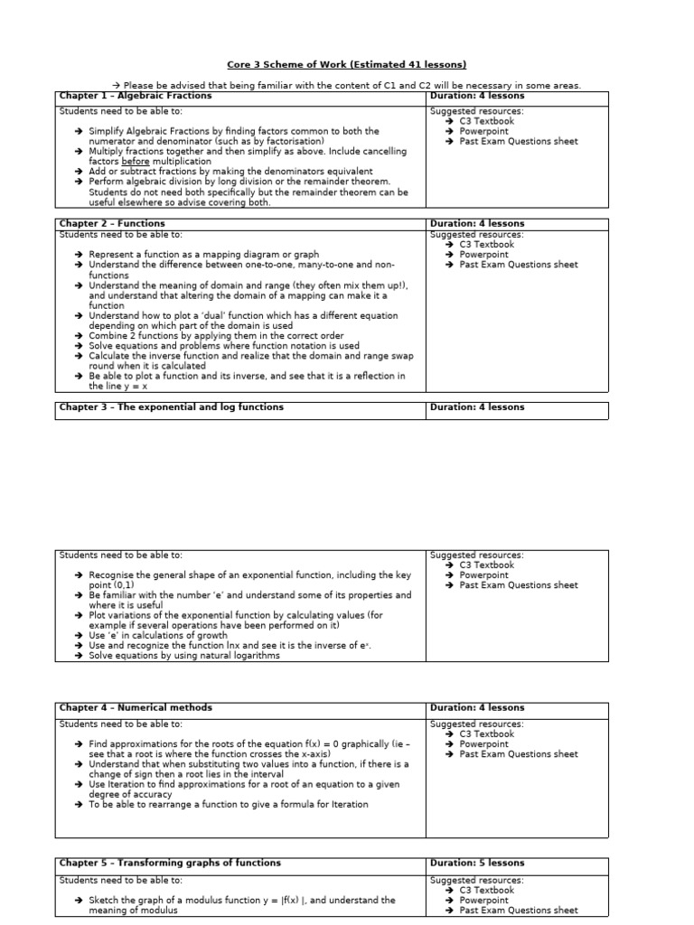 0) C3 Scheme of Work | PDF