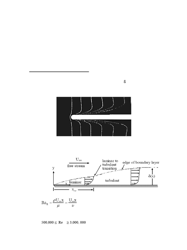 Boundary Layer | PDF