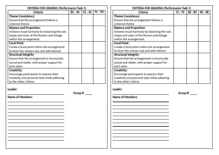 Criteria Performance Tasks 1 | PDF