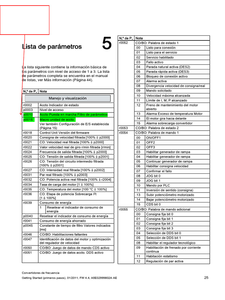 Lista de Parámetros | PDF