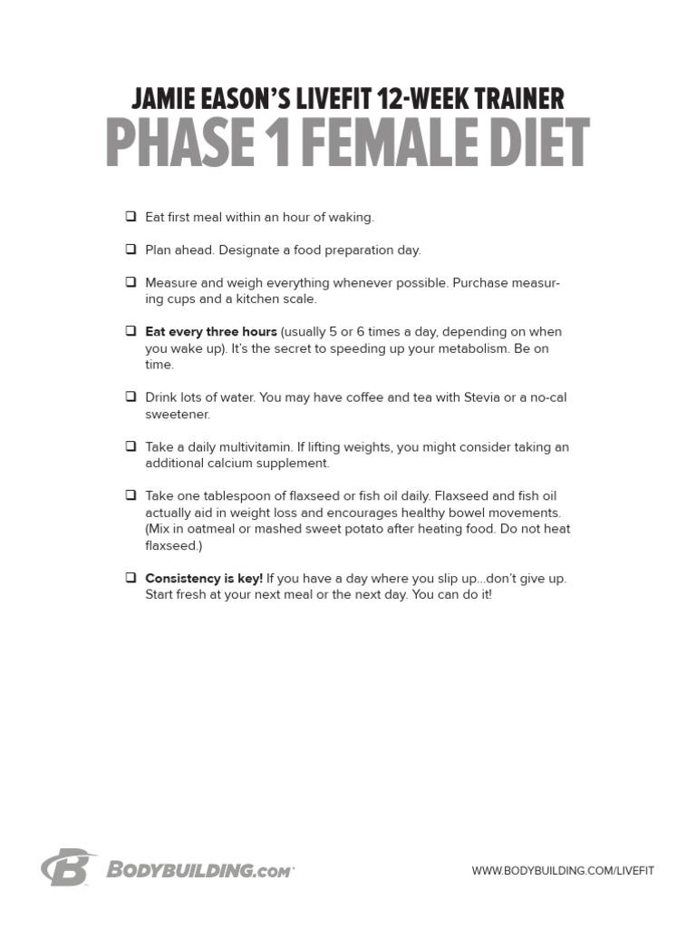 Live Fit Phase 1 Female Diet | PDF