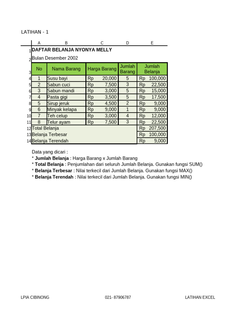 Excel Practice File 15 | PDF